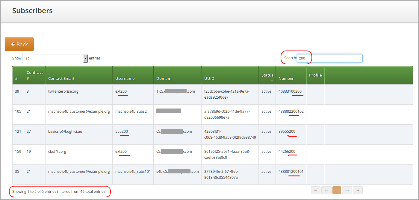 Features :: The Sipwise NGCP Handbook - PRO/CARRIER